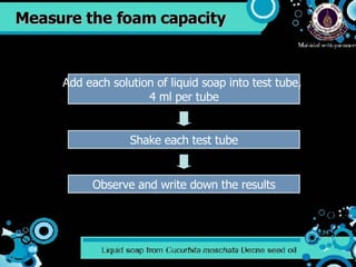 Present Project | PPT