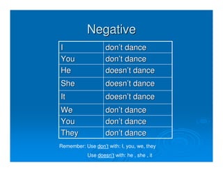 Present Simple | PPT