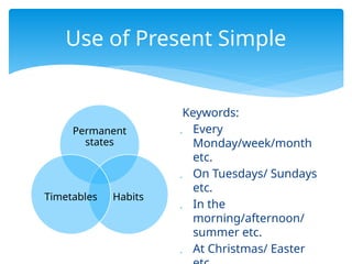 present-simple-for beginners power point presentation | PPT