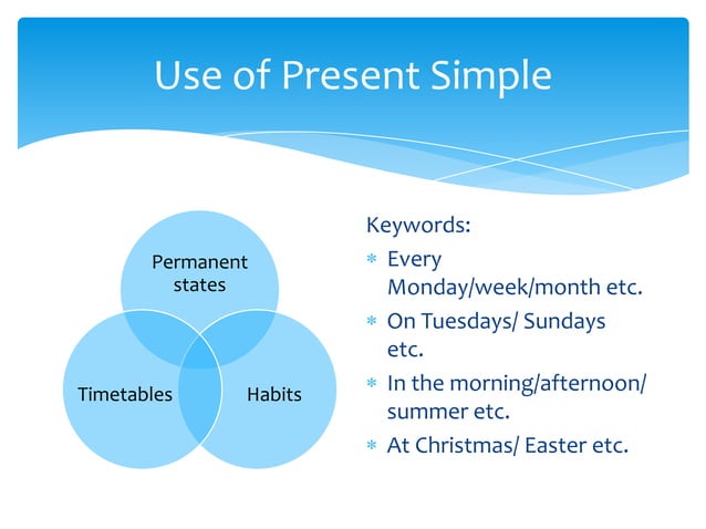 Present simple | PPT