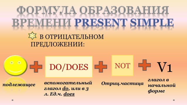 Present simple | PPTX