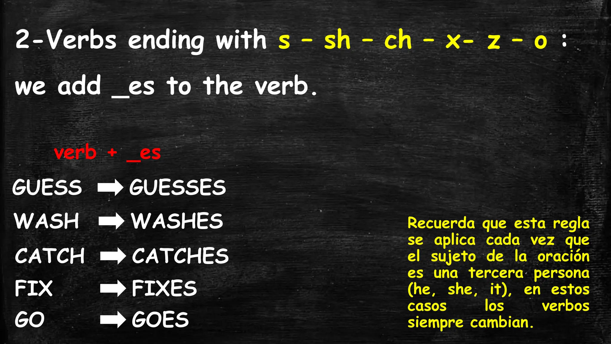 present-simple-3rd-person-by-spongebob-flashcards-fun-activities-games ...