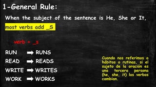 present-simple-3rd-person-by-spongebob-flashcards-fun-activities-games ...