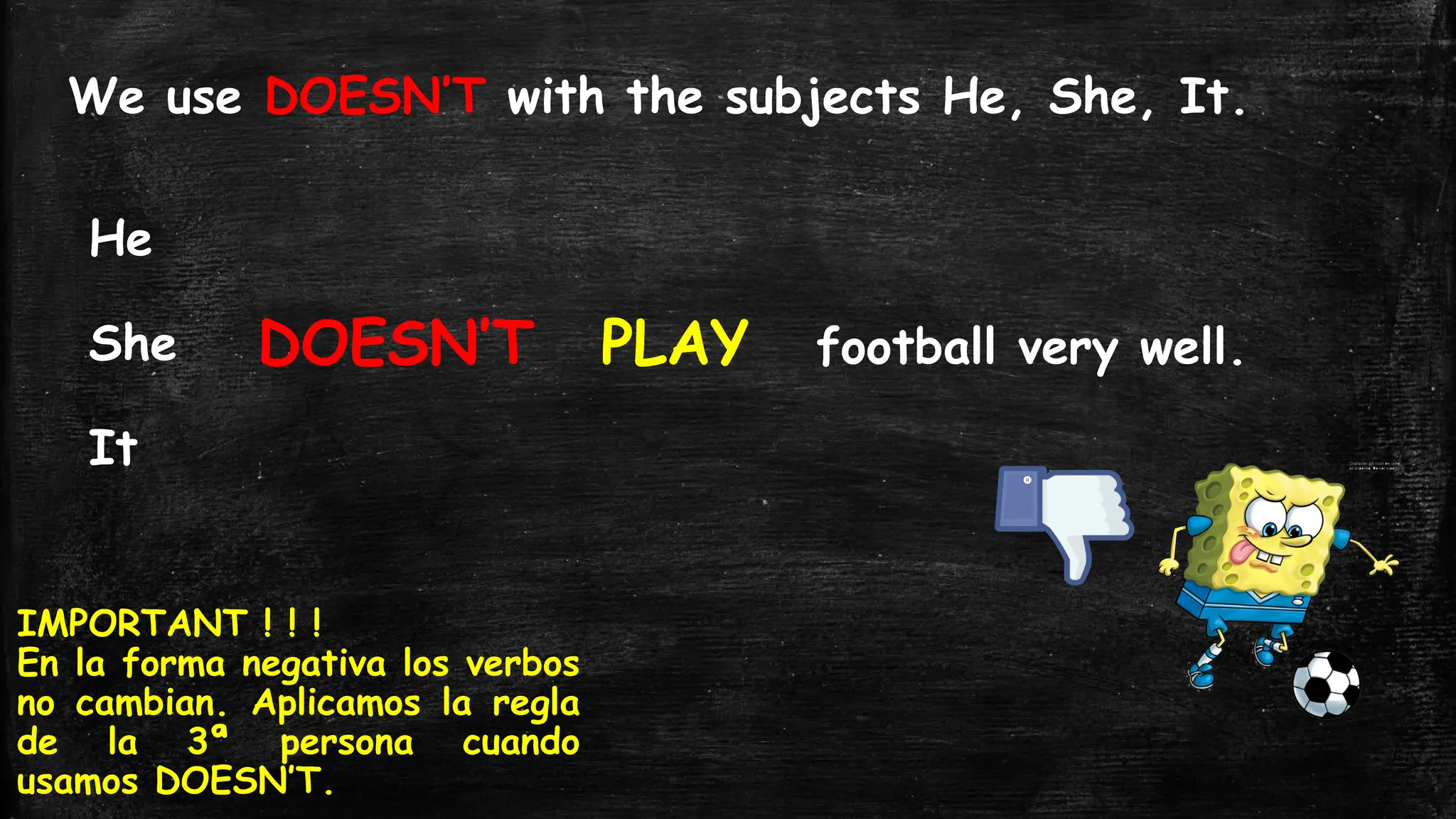 present-simple-3rd-person-by-spongebob-flashcards-fun-activities-games ...