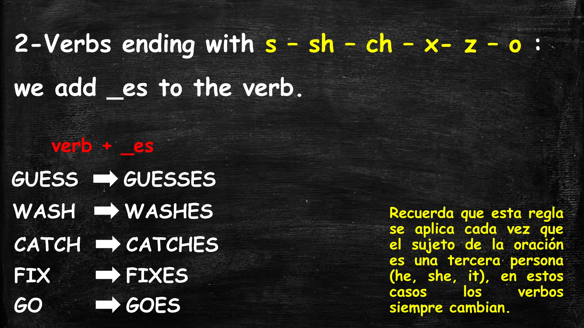 present-simple-3rd-person-by-spongebob-flashcards-fun-activities-games ...