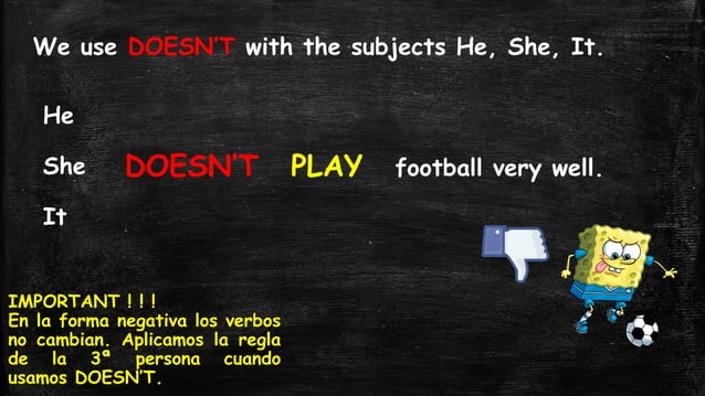 present-simple-3rd-person-by-spongebob-flashcards-fun-activities-games ...