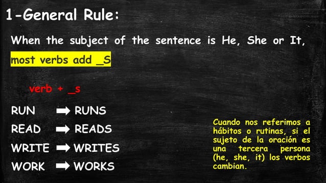 present-simple-3rd-person-by-spongebob-flashcards-fun-activities-games ...