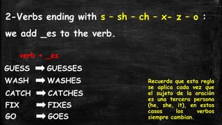 present-simple-3rd-person-by-spongebob-flashcards-fun-activities-games ...