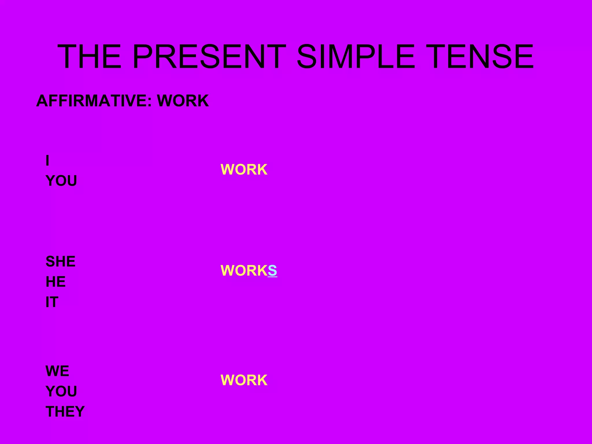 Present simple-affirmative | PPT