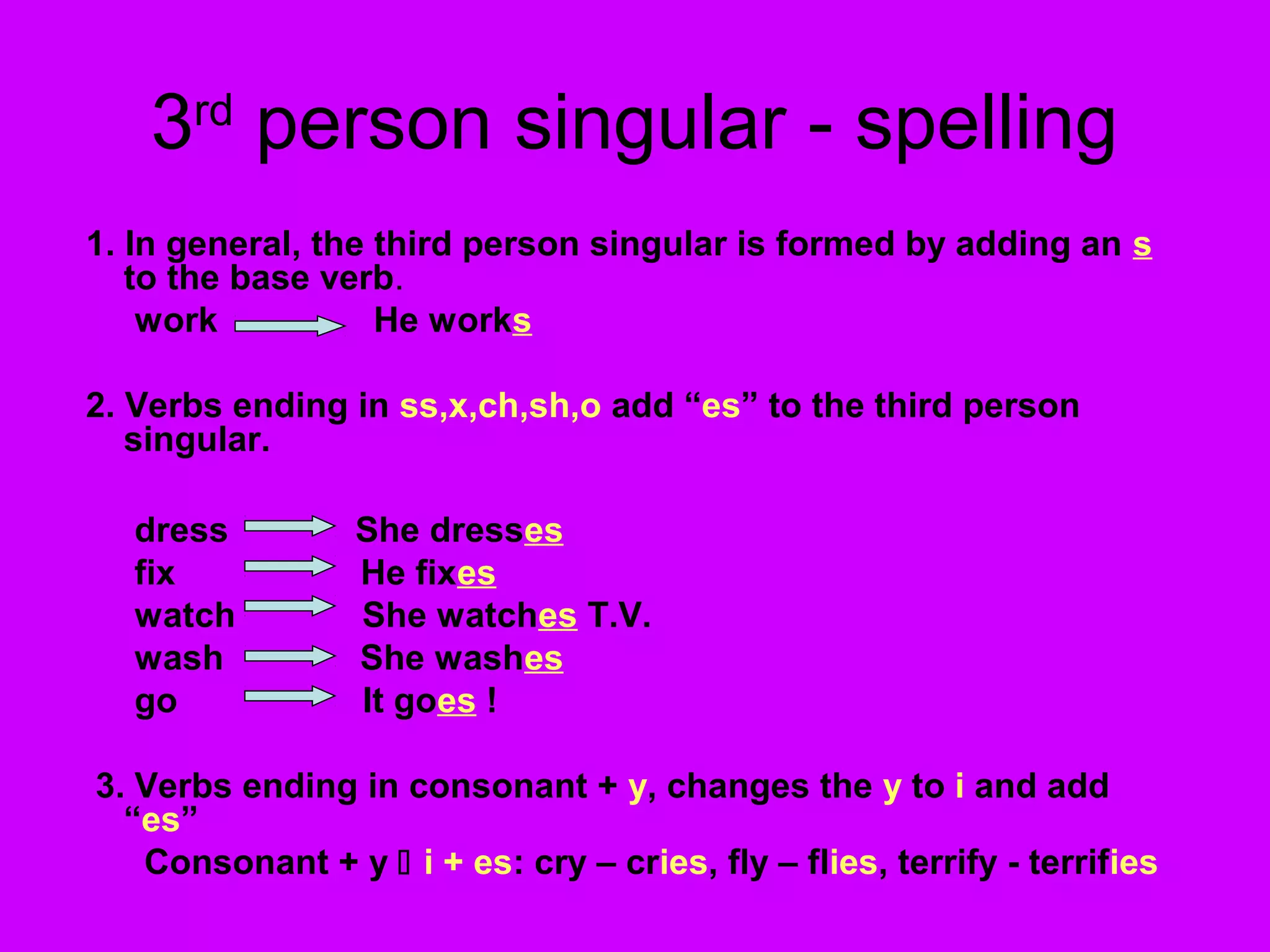 Present simple-affirmative | PPT