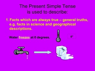 Present simple-affirmative | PPT