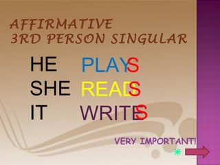 Present simple-affirmative | PPT