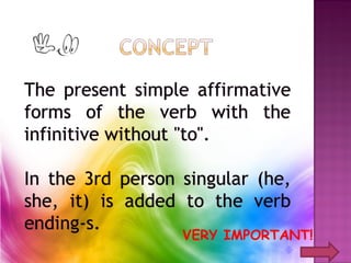 Present simple-affirmative | PPT