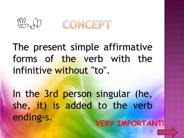 Present simple-affirmative | PPT