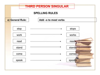 Present simple and continuous | PPT | Fitness and Exercise | Healthy Living