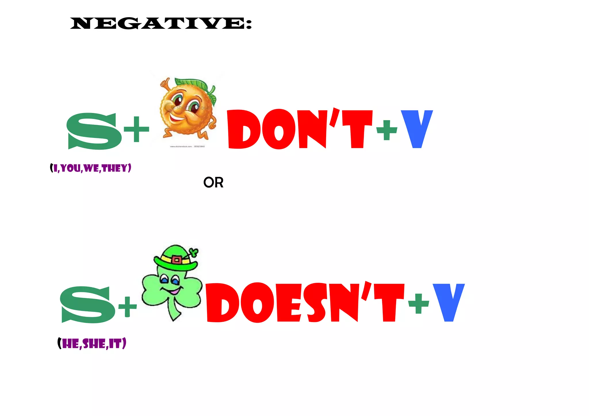 Present simple-chart | PPT