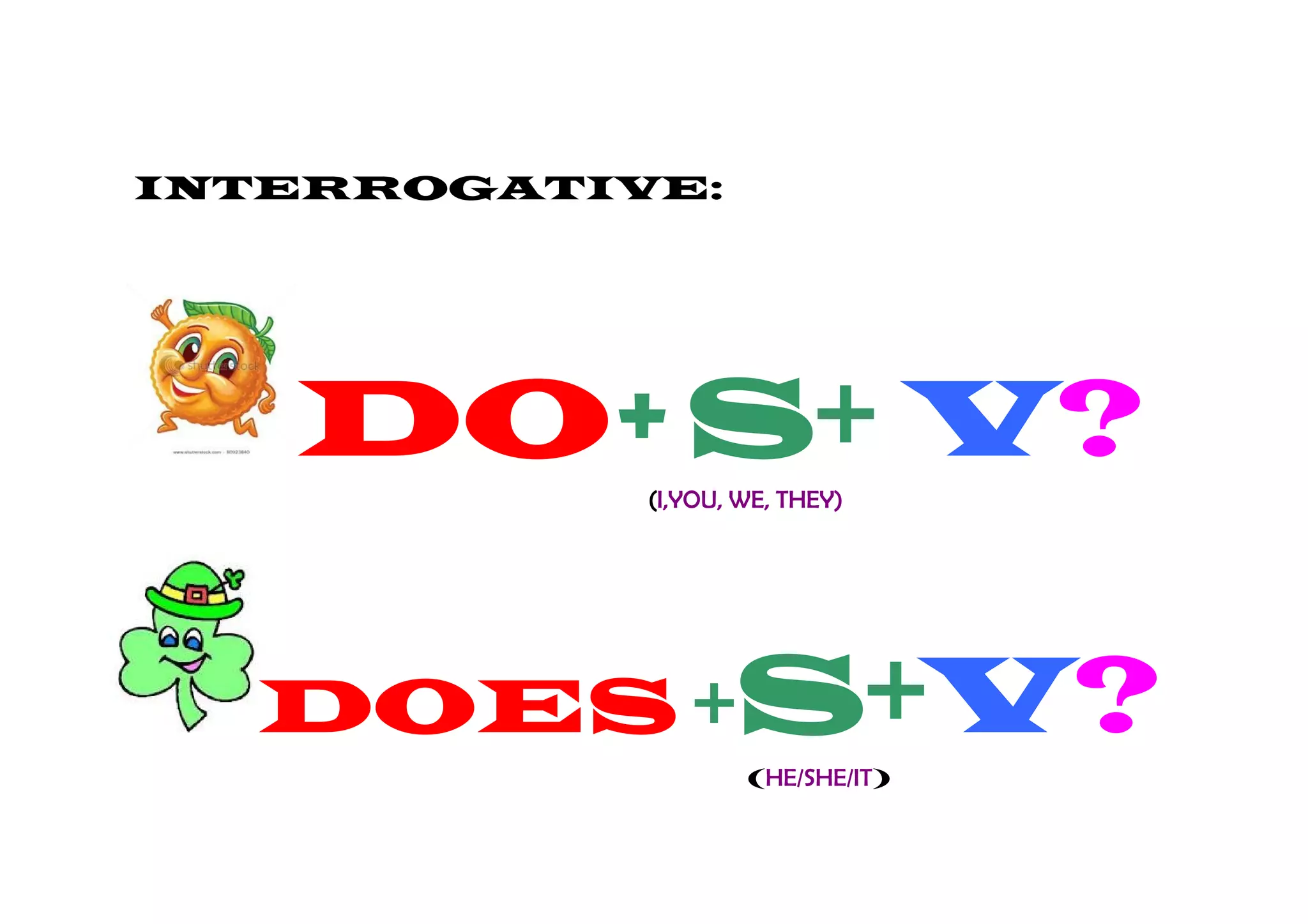 Present simple-chart | PPT