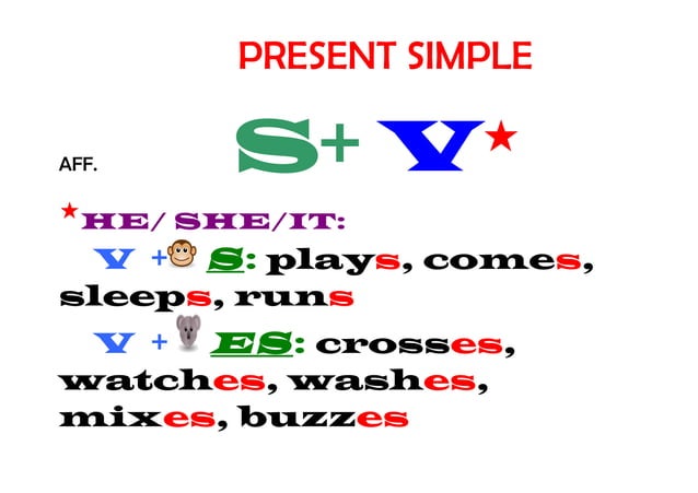 Present simple-chart | PPT
