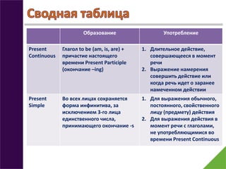 Present simple или Present continuous | PPT