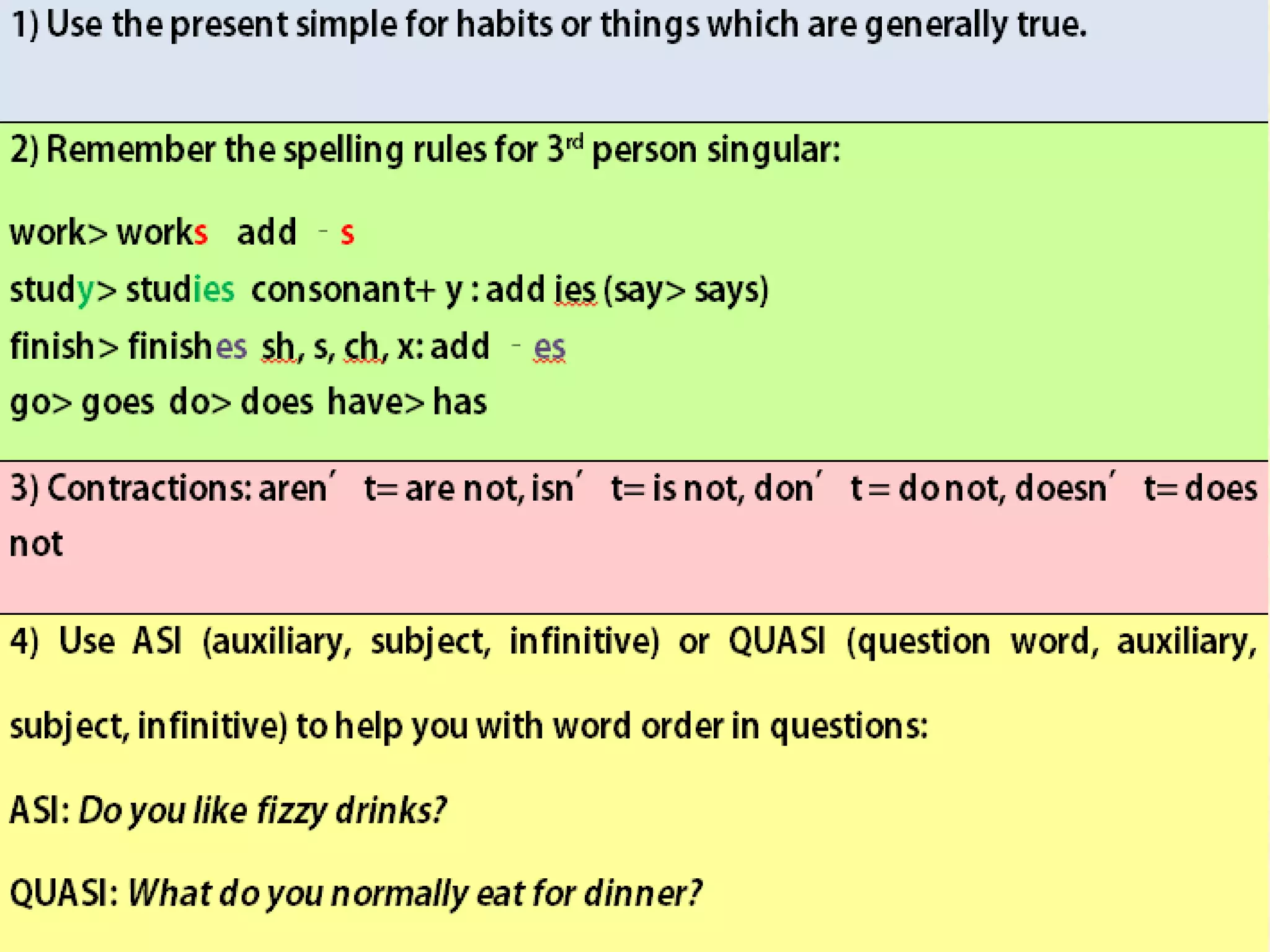 Present simple review | PPTX