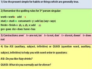 Present simple review | PPTX