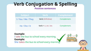 present-simple-review-uses-examples-and-third-person-exceptions_158993.pptx