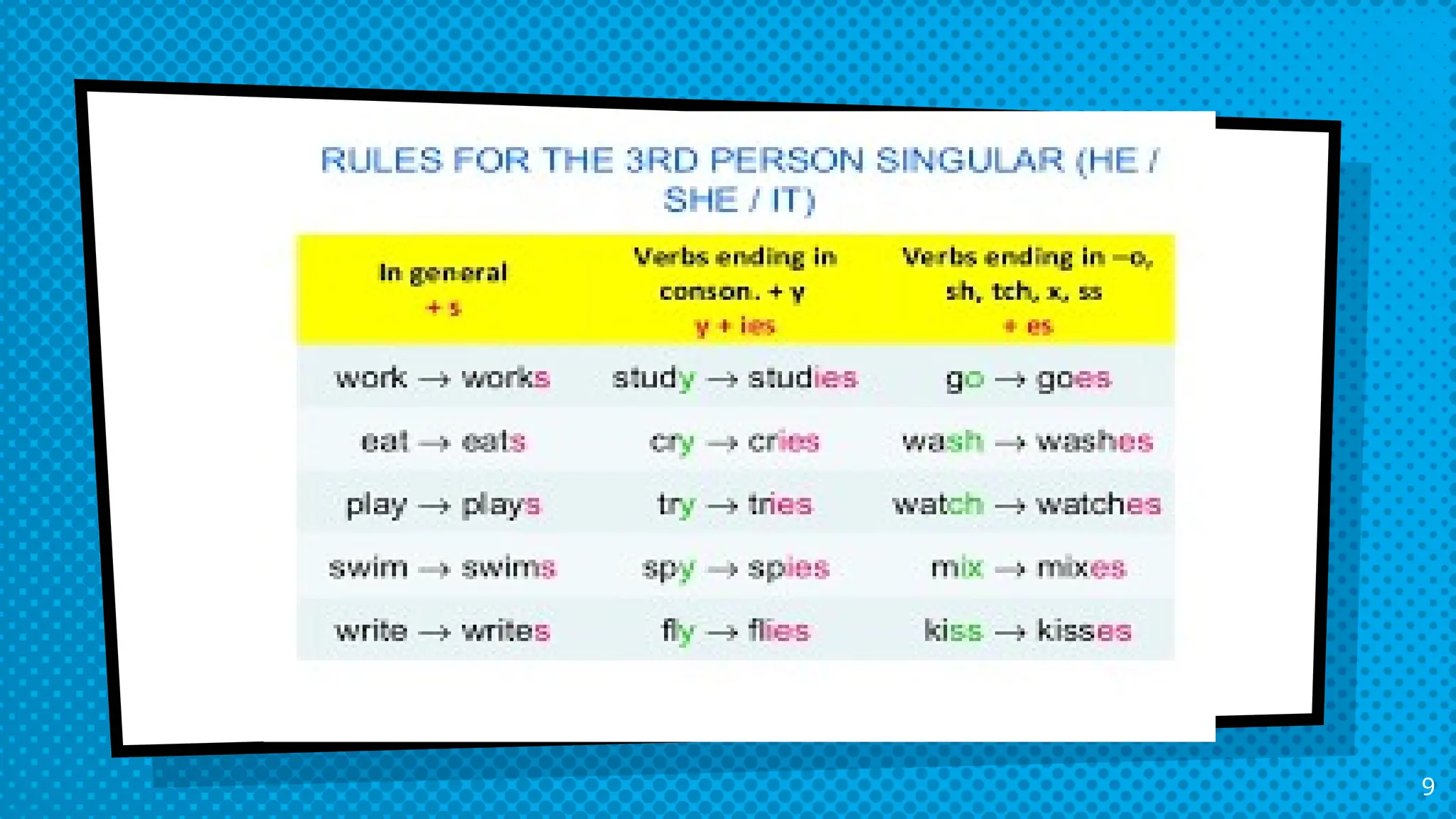 present-simple-super-heroes-grammar_148162.pptx