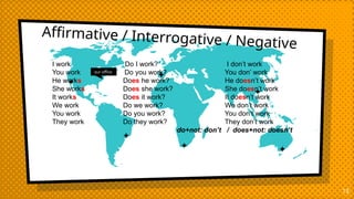 present-simple-super-heroes-grammar_148162.pptx