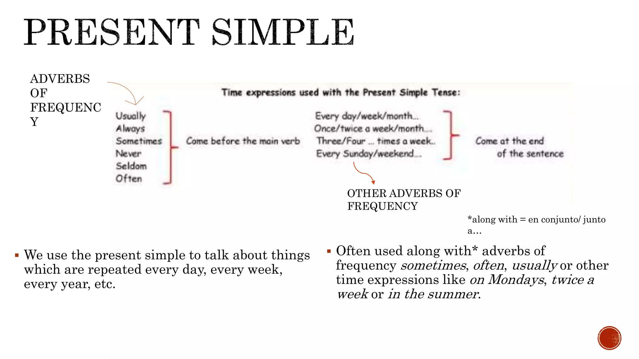 present-simple-third-person-rule-pronunciation-exercises-phonics ...