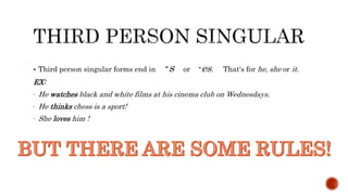 present-simple-third-person-rule-pronunciation-exercises-phonics ...