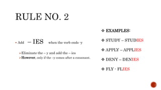 present-simple-third-person-rule-pronunciation-exercises-phonics ...