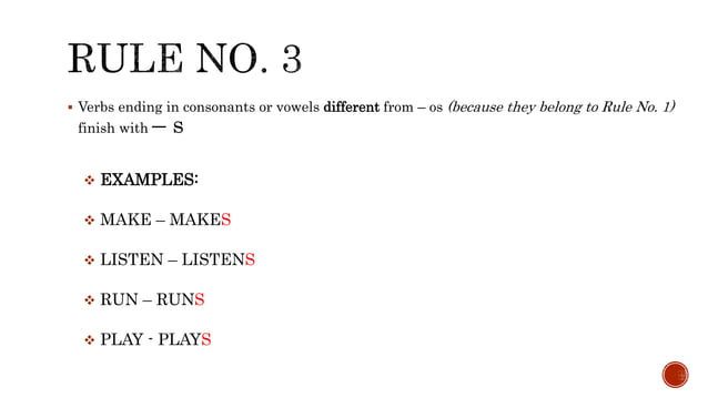 present-simple-third-person-rule-pronunciation-exercises-phonics ...