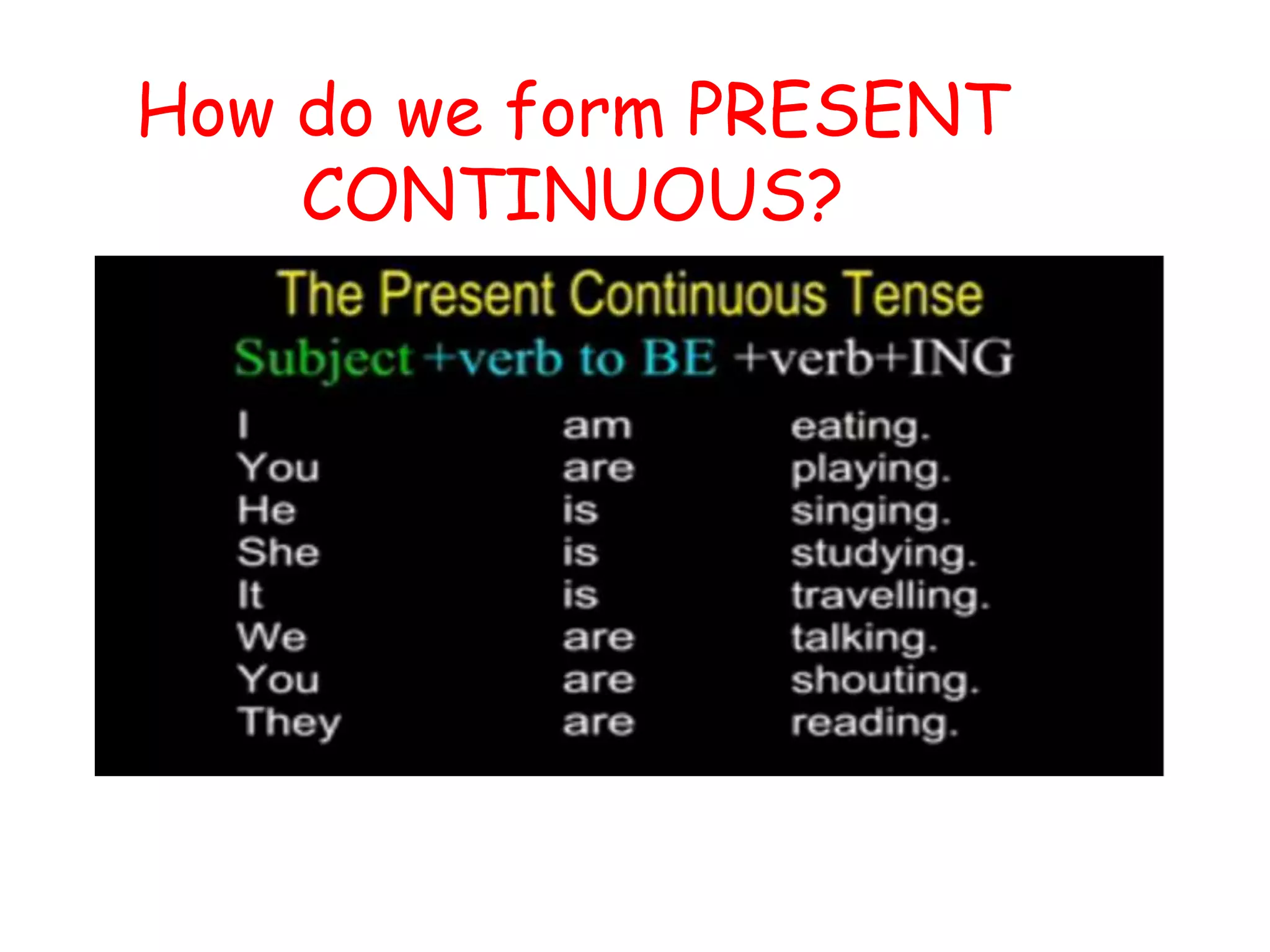 PRESENT SIMPLE OR PRESENT CONTINUOUS (EXPLANATION) | PPT