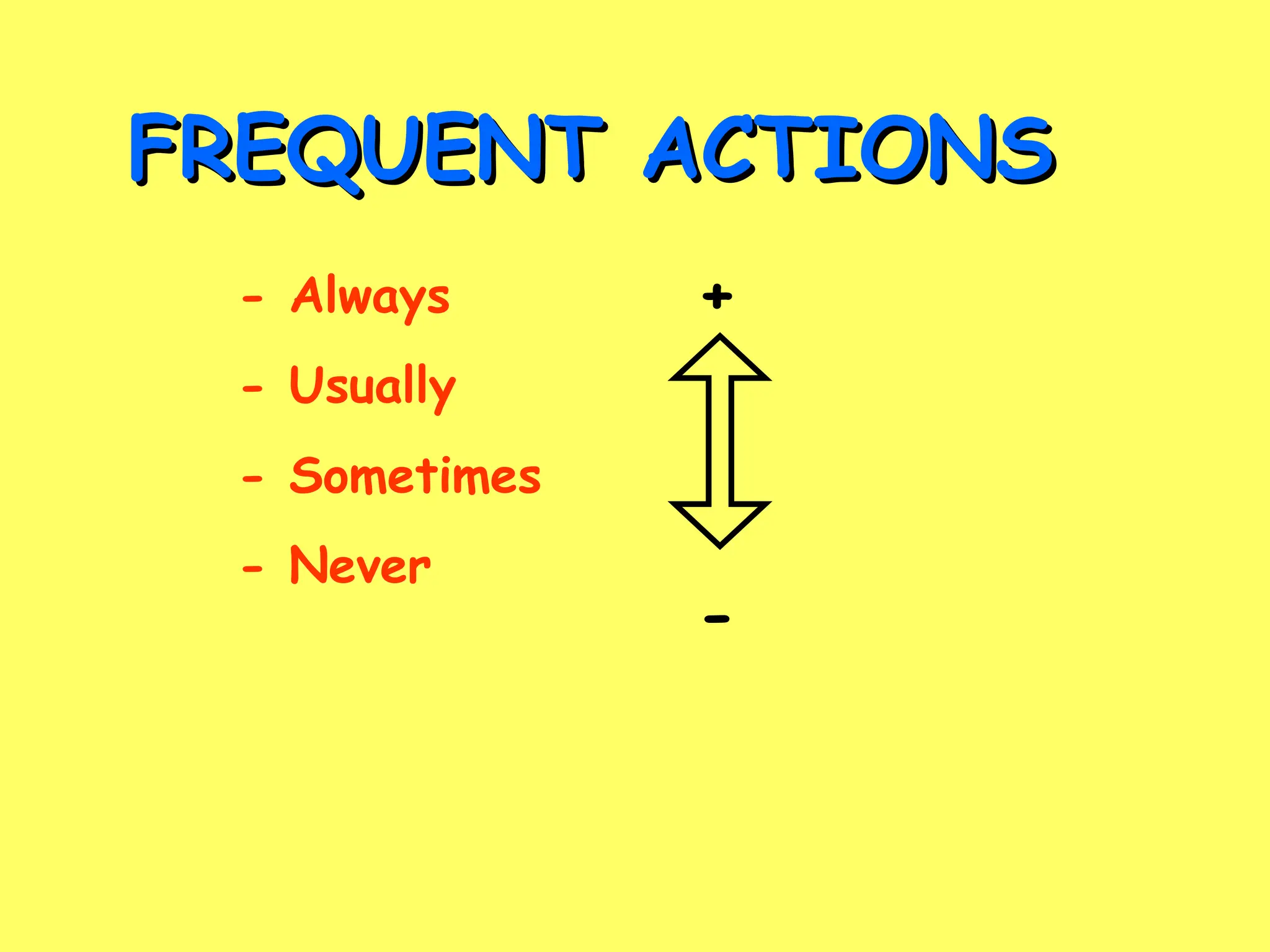 present-simple-with-the-simpsons-elementary-flashcards_89256.ppt