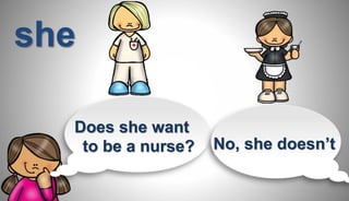 PRESENT SIMPLE QUESTIONS (GRAMMAR) | PPTX