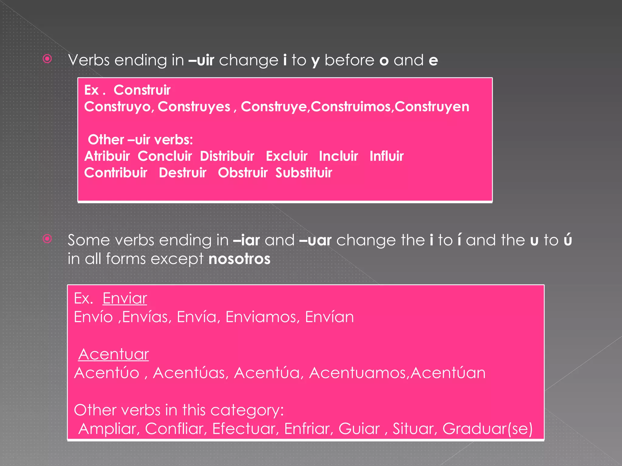 Present Tense: Stem-changing, Spell-changing and Irregular Verbs | PPT