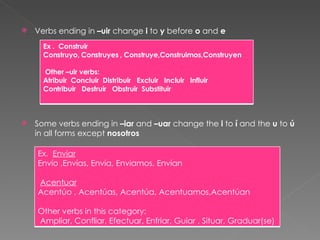 Present Tense: Stem-changing, Spell-changing and Irregular Verbs | PPS