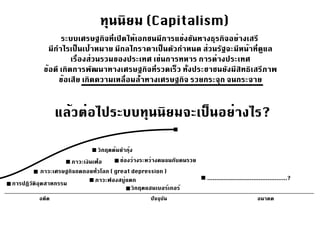 Creative Capital infographic Present01 | PDF
