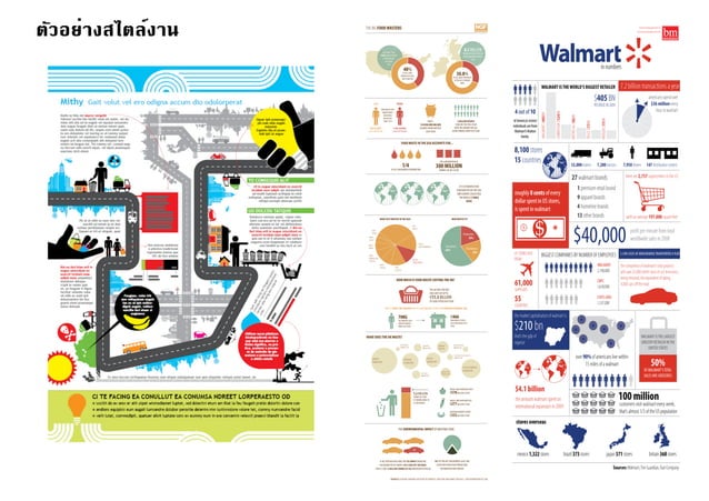 Creative Capital infographic Present01 | PDF