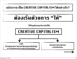 Creative Capital infographic Present02 | PDF