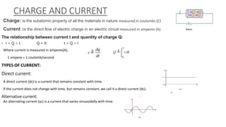 electric circuit analysis's presentation | PPTX