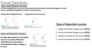 electric circuit analysis's presentation | PPTX