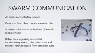 Modular Self assembling robot cubes with SWARM Communication | PPT