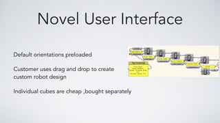 Modular Self assembling robot cubes with SWARM Communication | PPT