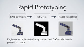 Modular Self assembling robot cubes with SWARM Communication | PPT