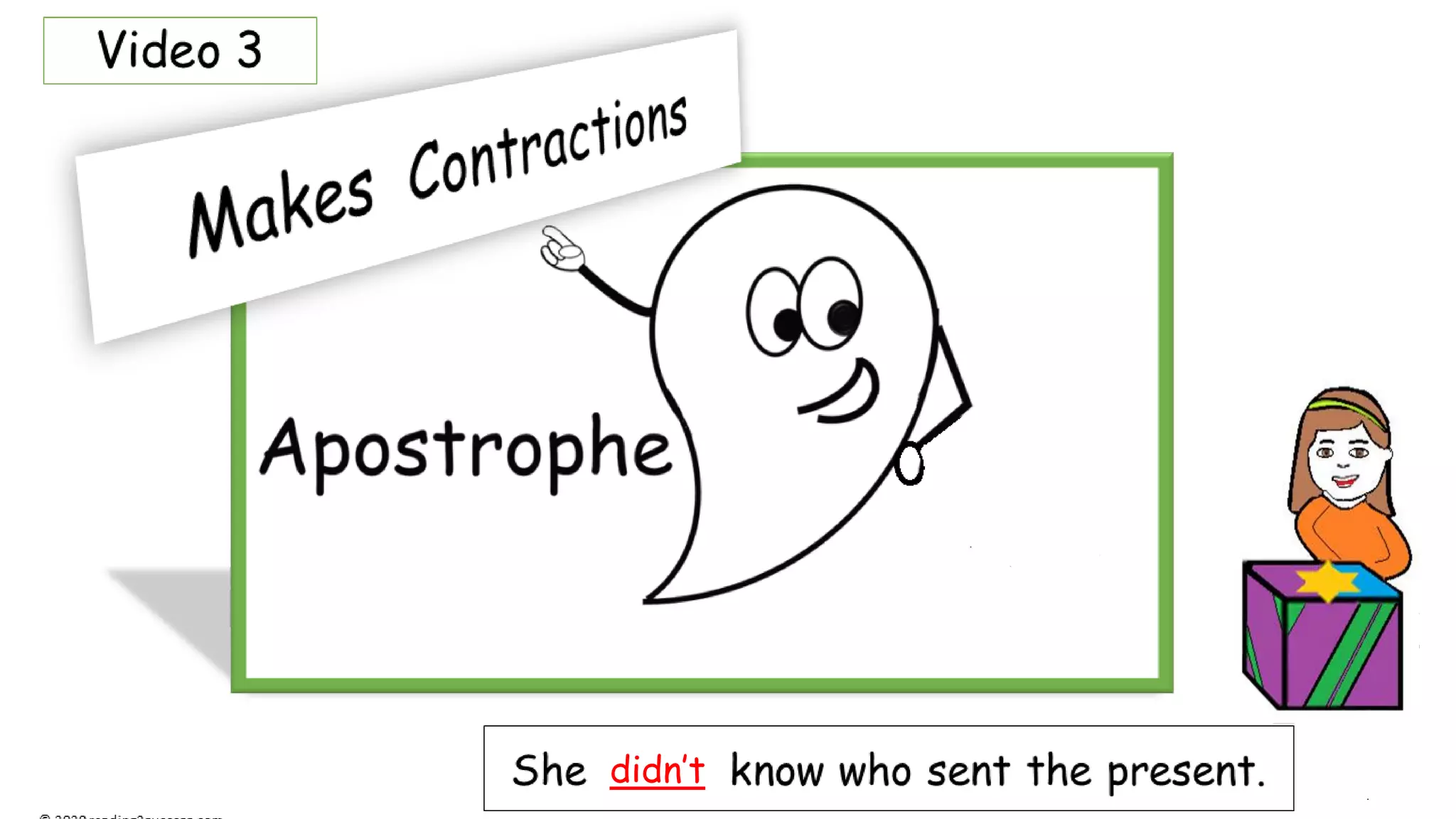 For parents - Teaching kids #contractions - put the #apostrophe in the ...