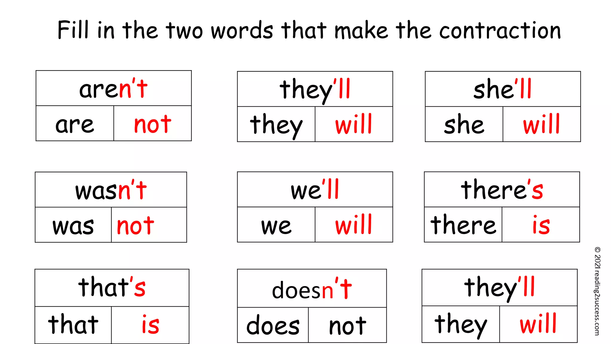 For parents - Teaching kids #contractions - put the #apostrophe in the ...