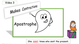 For parents - Teaching kids #contractions - put the #apostrophe in the ...