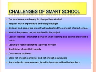 assignment 2-smart school | PPTX