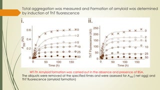 Serum Albumin Prevents Protein Aggregation and Retains Chaperone-like ...